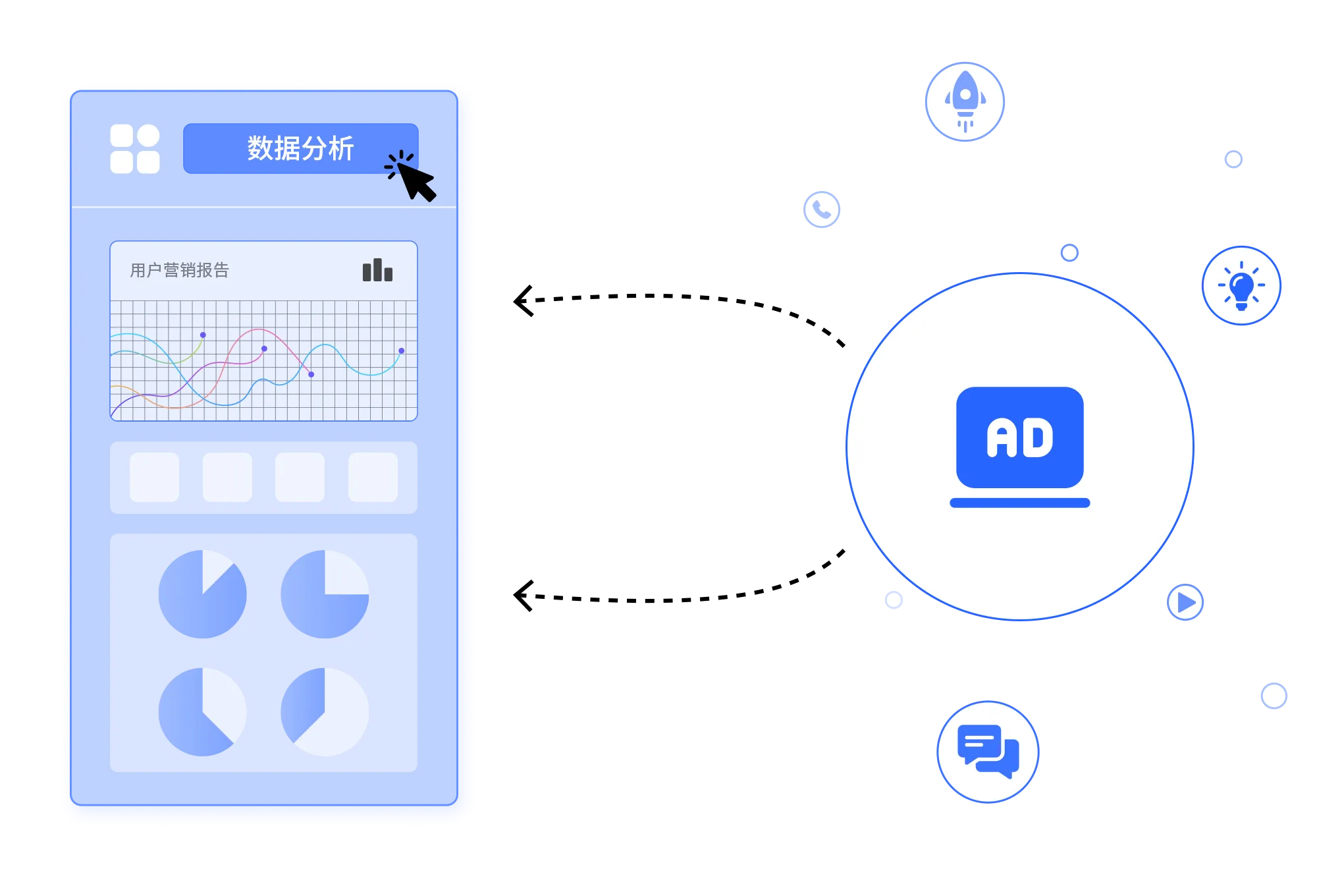 受众分析 - 精准锁定目标人群 | Leadbox